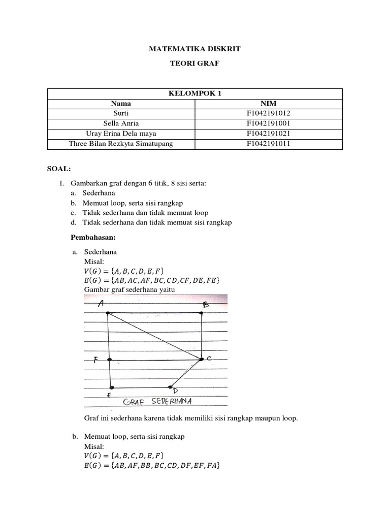 MATDIS (Teori Graph) Kel.1 - 2 | PDF