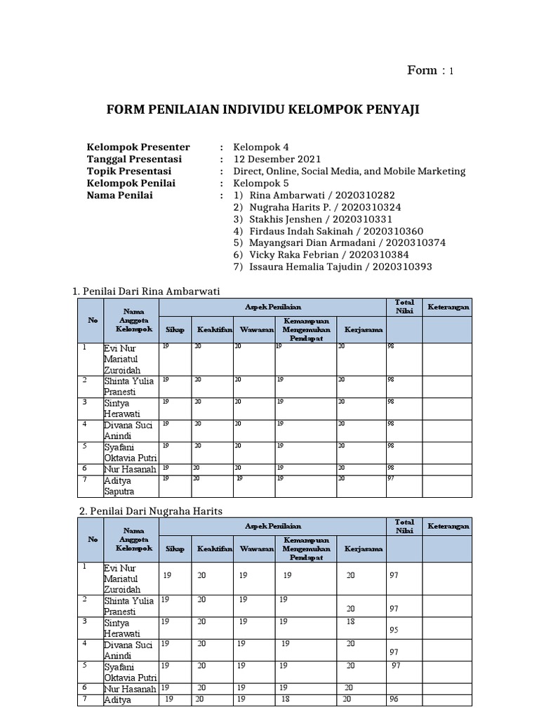 Form Penilaian Presentasi Dan Diskusi - Manajemen Pemasaran Dari ...