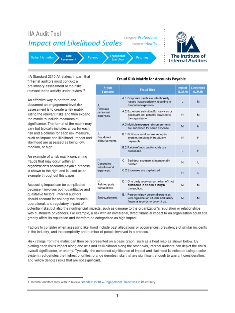 Impact and Likelihood Scales | PDF | Internal Audit | Risk