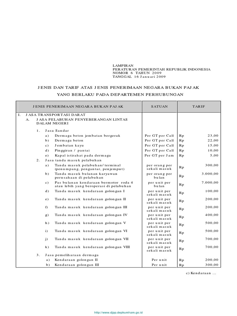 Perhitungan PNBP | PDF
