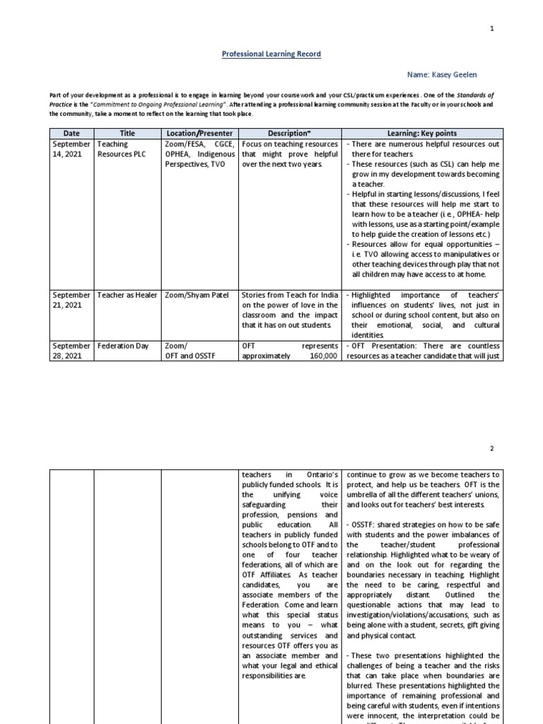 PLC Chart | PDF | Teachers | Inclusion (Education)