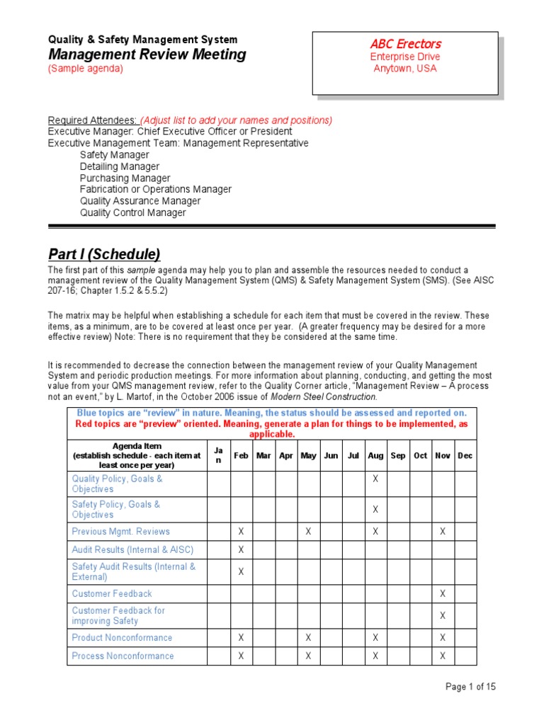 Sample Management Review Form Erectors | PDF | Audit | Quality ...