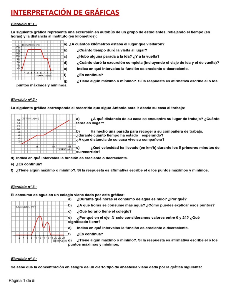 Ejercicios de Interpretación de Gráficas | PDF | Métodos y materiales ...