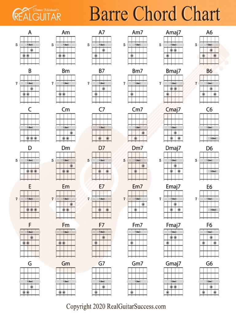 Barre Chord Chart | PDF
