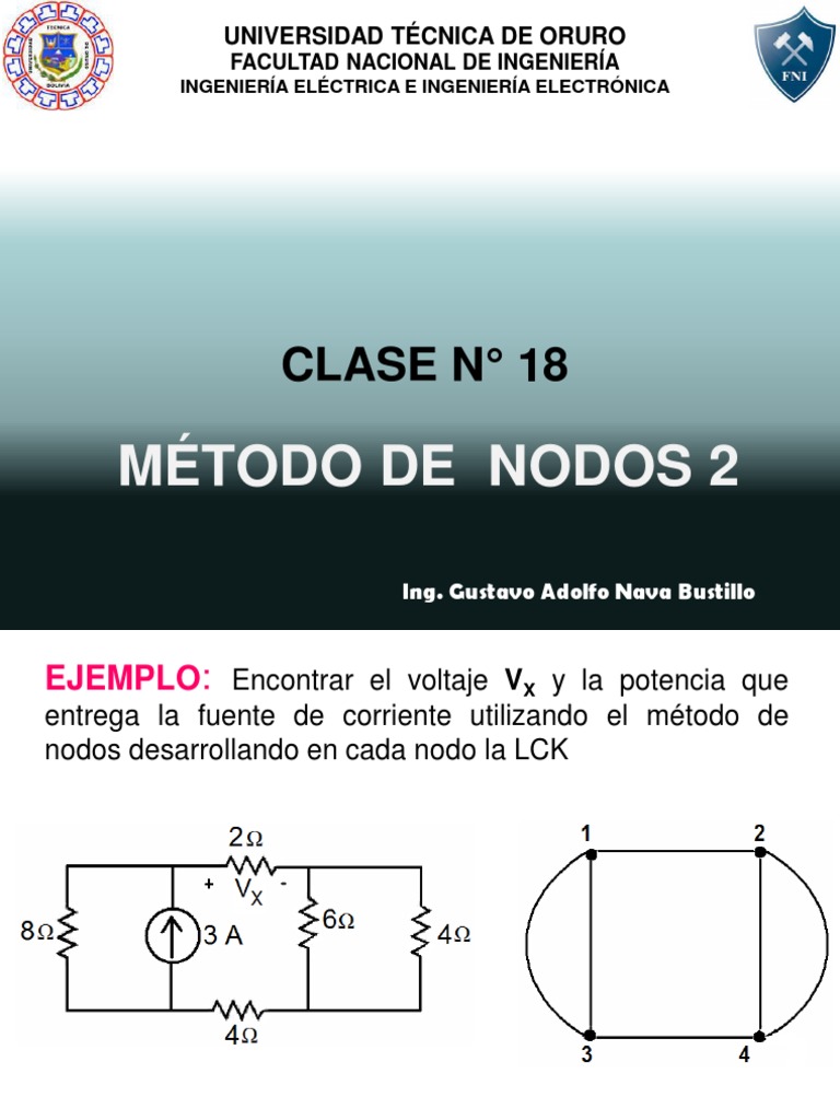 Clase #18 Método de Nodos - 2 | PDF | Ciencias de la Computación ...