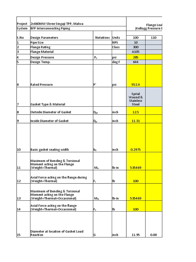 Flange Leakage Calculation (All) | PDF | Pipe (Fluid Conveyance ...