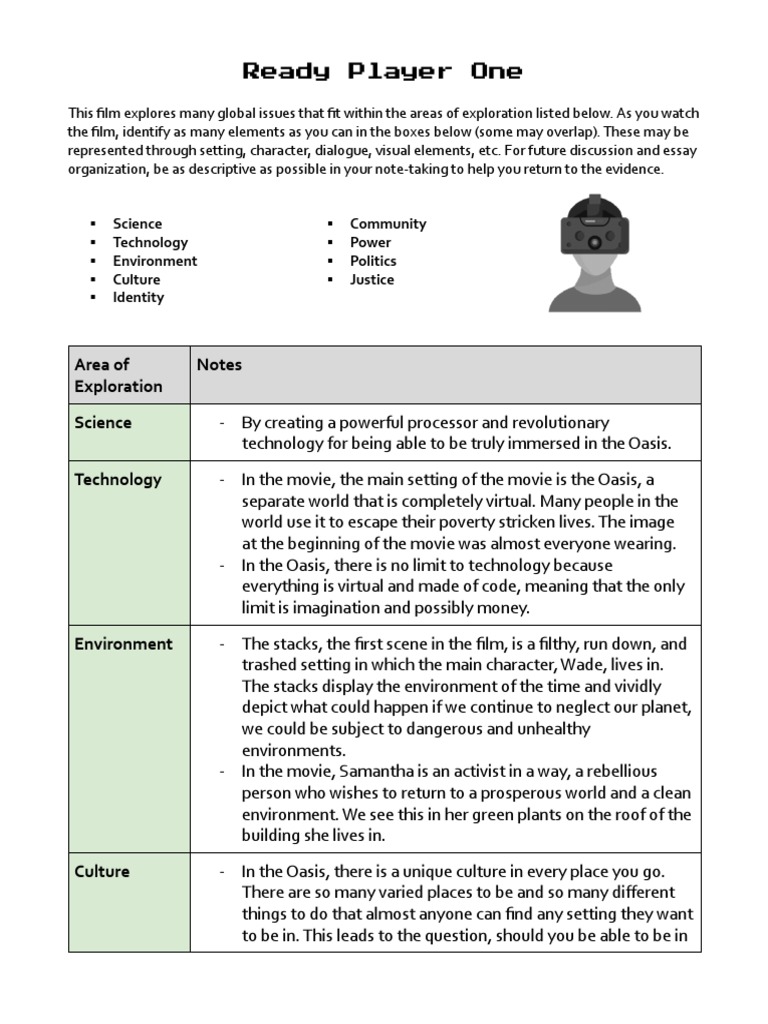 Ready Player One Notes | PDF | Young Adult