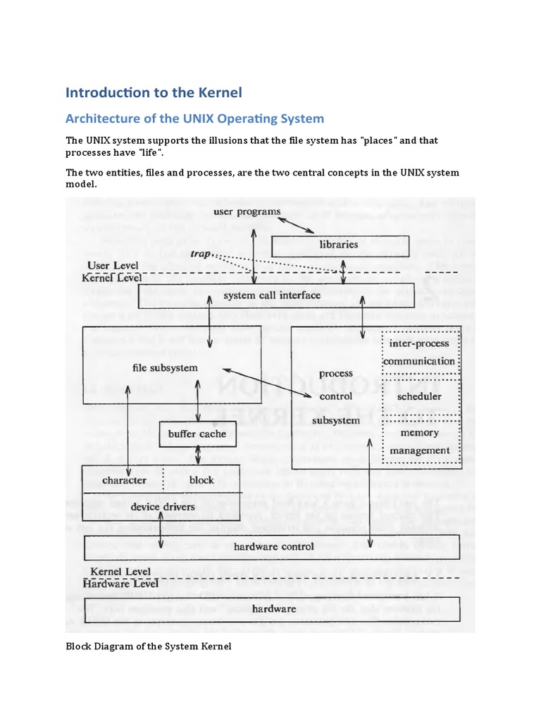 Introduction To The Kernel: Architecture of The UNIX Operating System ...