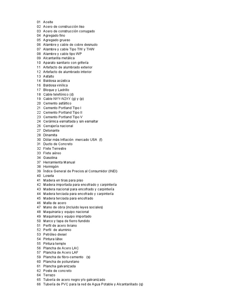 Iupc-Indices 1 | PDF