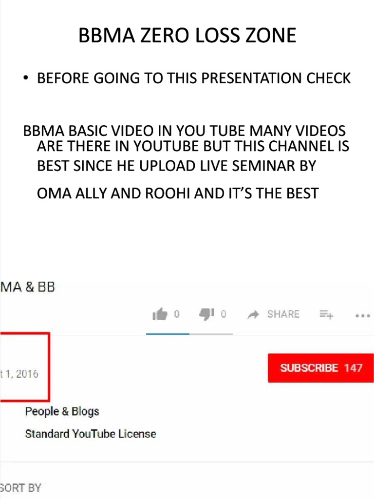 Bbma Zero Loss Zone Entry | PDF | Money | Investing