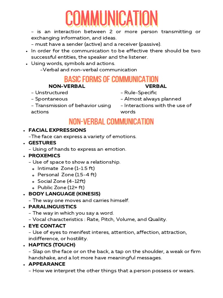 Oral Communication | PDF | Communication | Nonverbal Communication