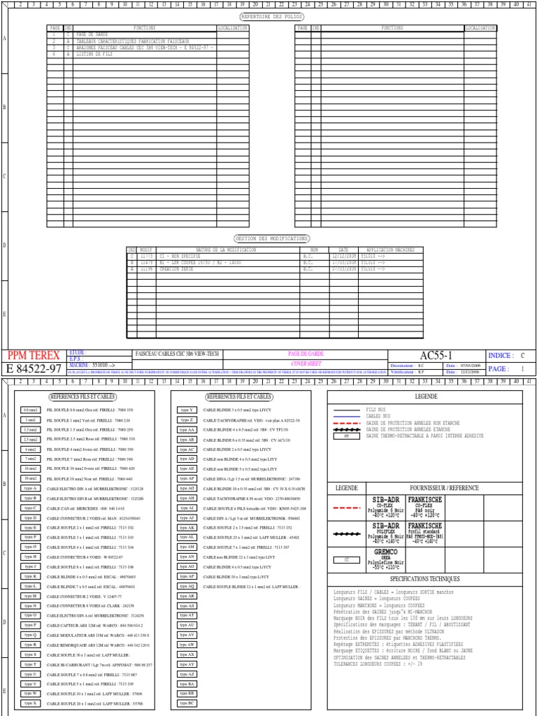 PPM Terex: Repertoire Des Folios | PDF