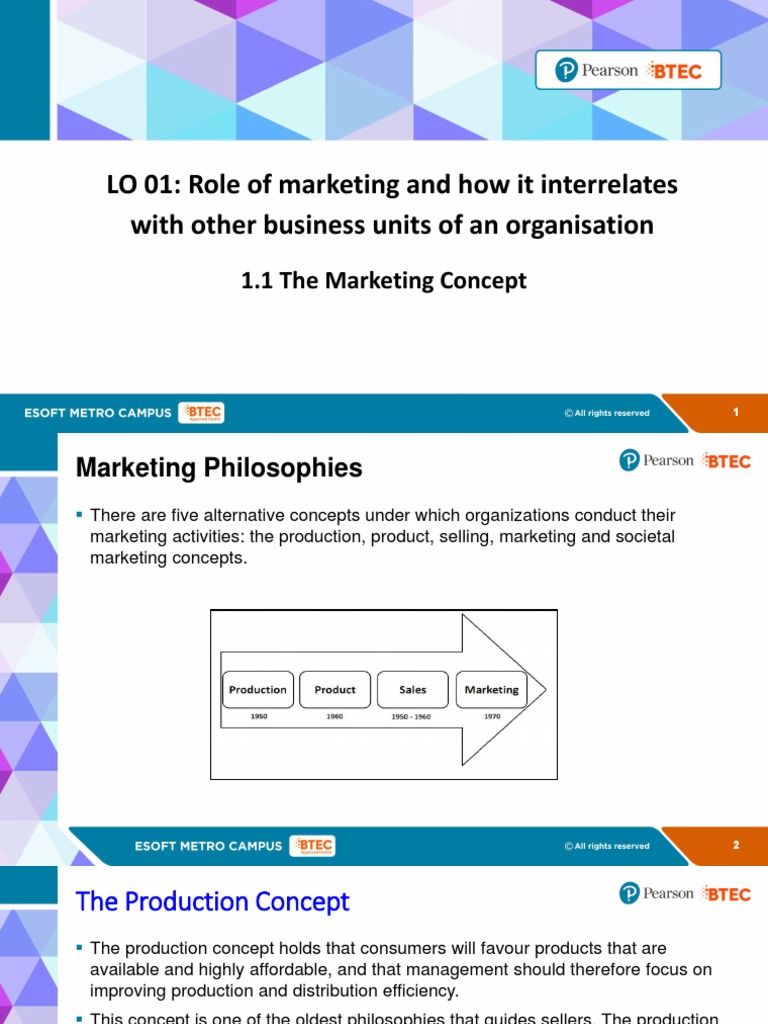 3 - Types PF Concepts | Download Free PDF | Brand | Marketing