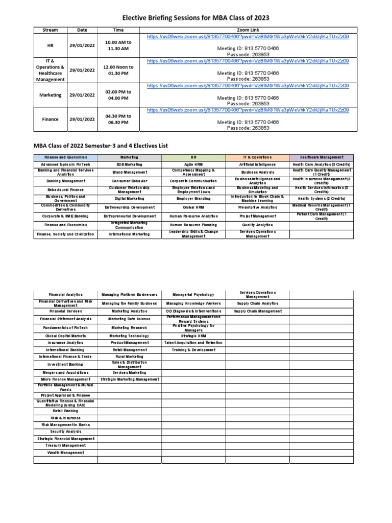 Electives Links and Subjects | Download Free PDF | Analytics | Health Care