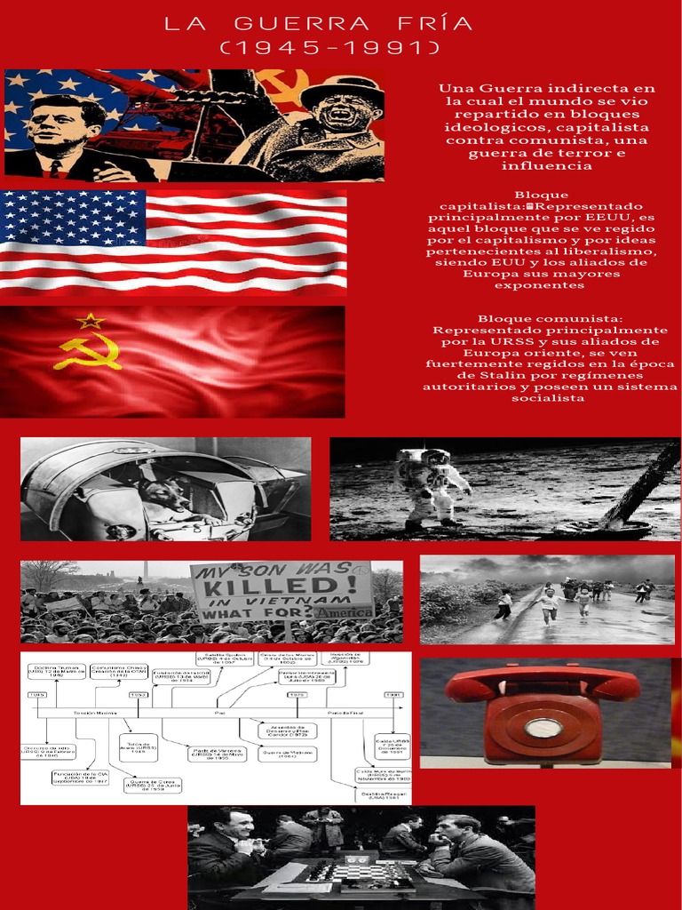 Infografía de La Guerra Fría | PDF