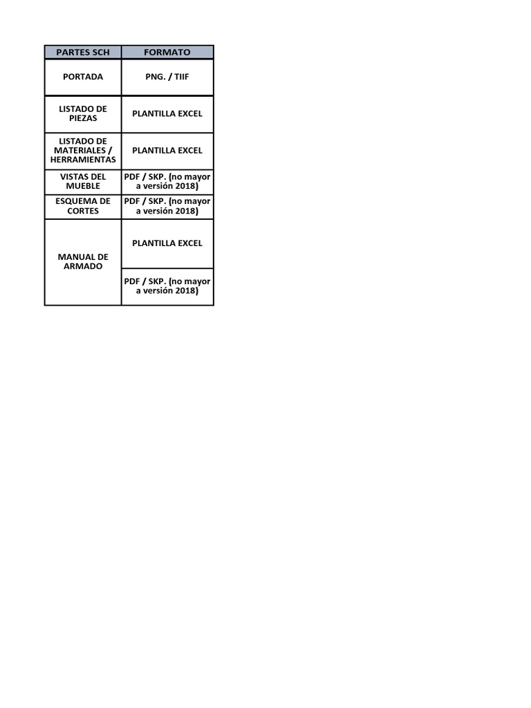 Ejemplo de Planilla de Despies - Planilla para Despiezar | PDF