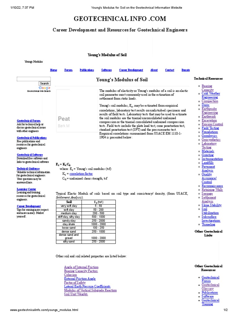 Young's Modulus of Soil | Download Free PDF | Geotechnical Engineering ...