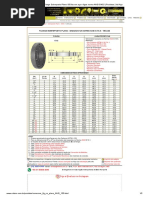 Tabela de Flanges | PDF | Metais | Materiais de construção