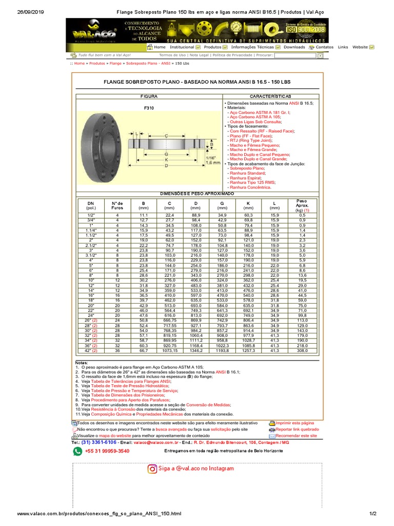Catalogo de Flanges | PDF | Ciências Físicas | Metais