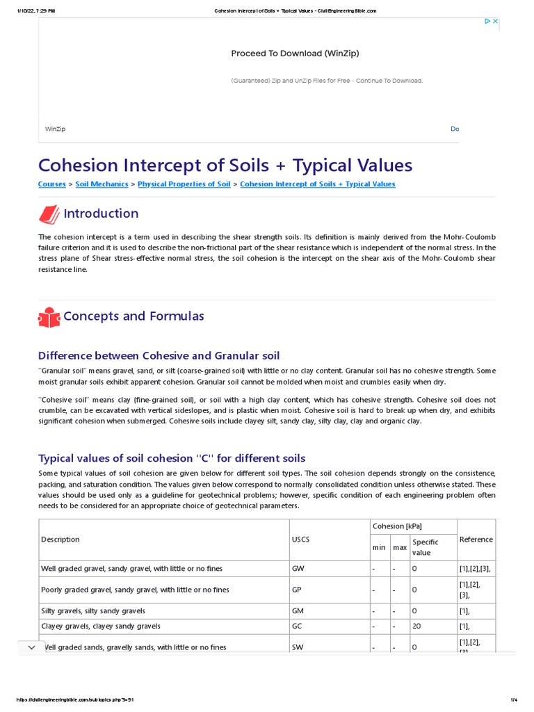 Cohesion Intercept of Soils + Typical Values | PDF | Clay | Loam