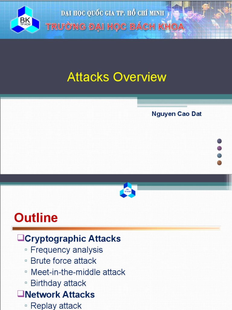 Network Security Attacks | PDF | Business | Encryption