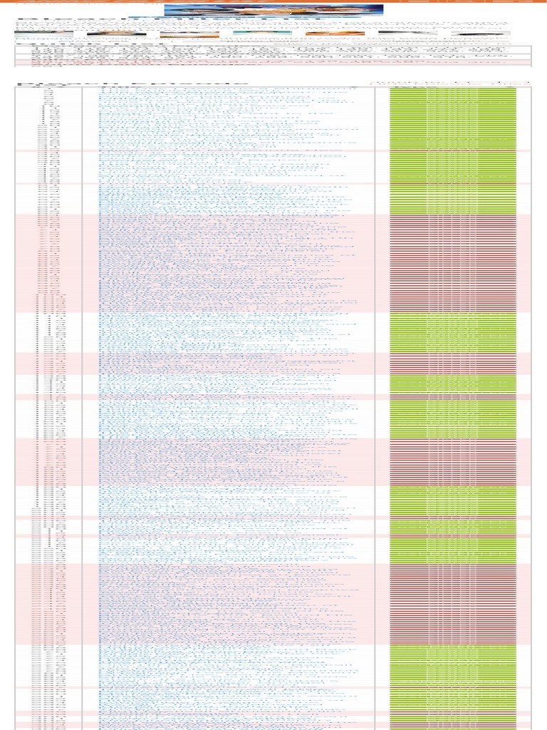 Bleach Filler Episode Guide | PDF