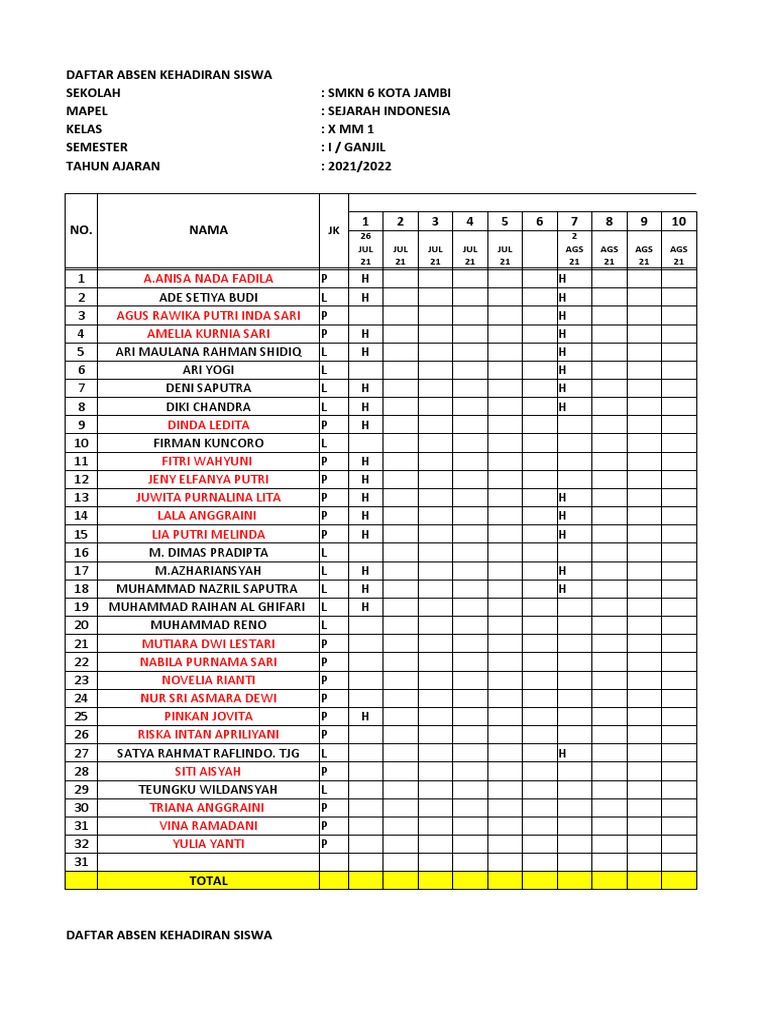 Daftar Absen Siswa | PDF