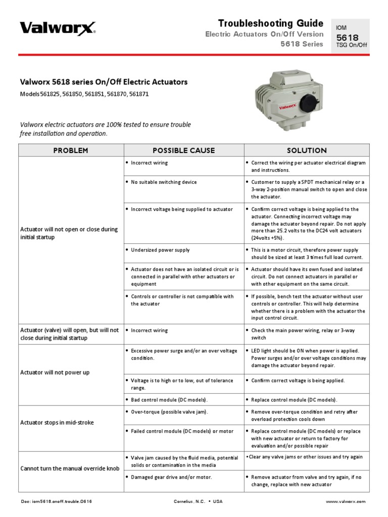 Troubleshooting Guide: Problem Possible Cause Solution | PDF | Switch ...
