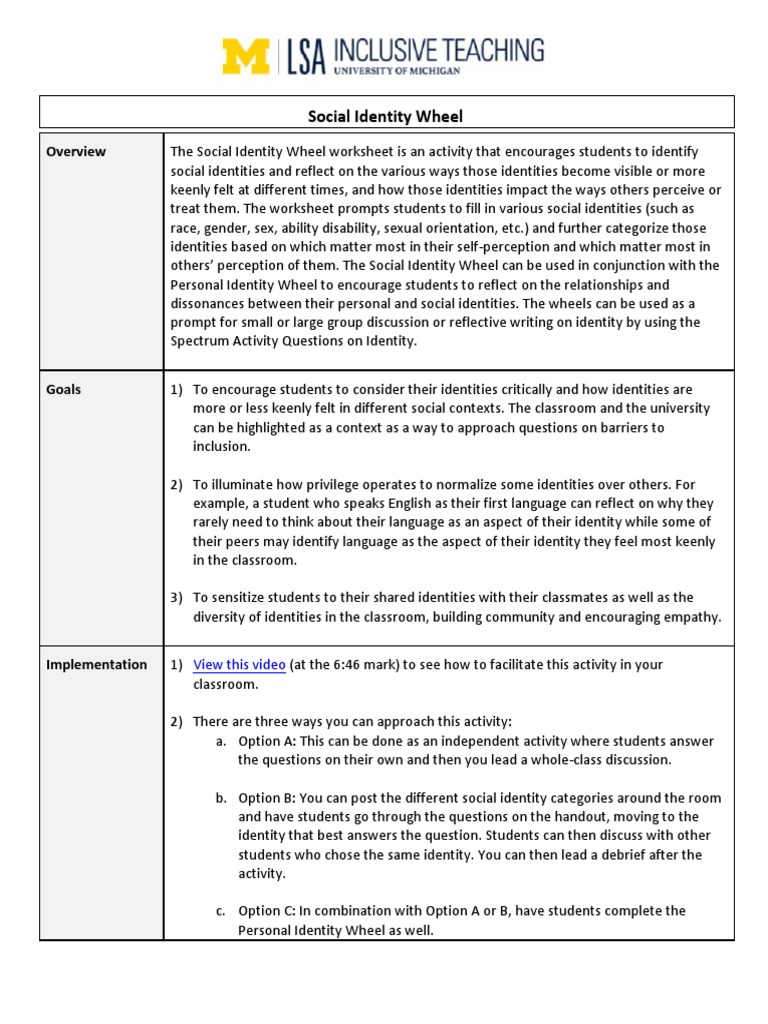 Social Identity Wheel: View This Video | PDF | Identity (Social Science ...