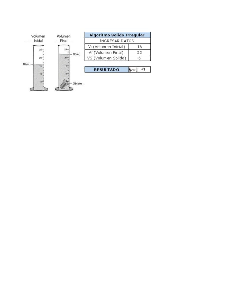 Cálculo de Volumen de Sólido Irregular | PDF