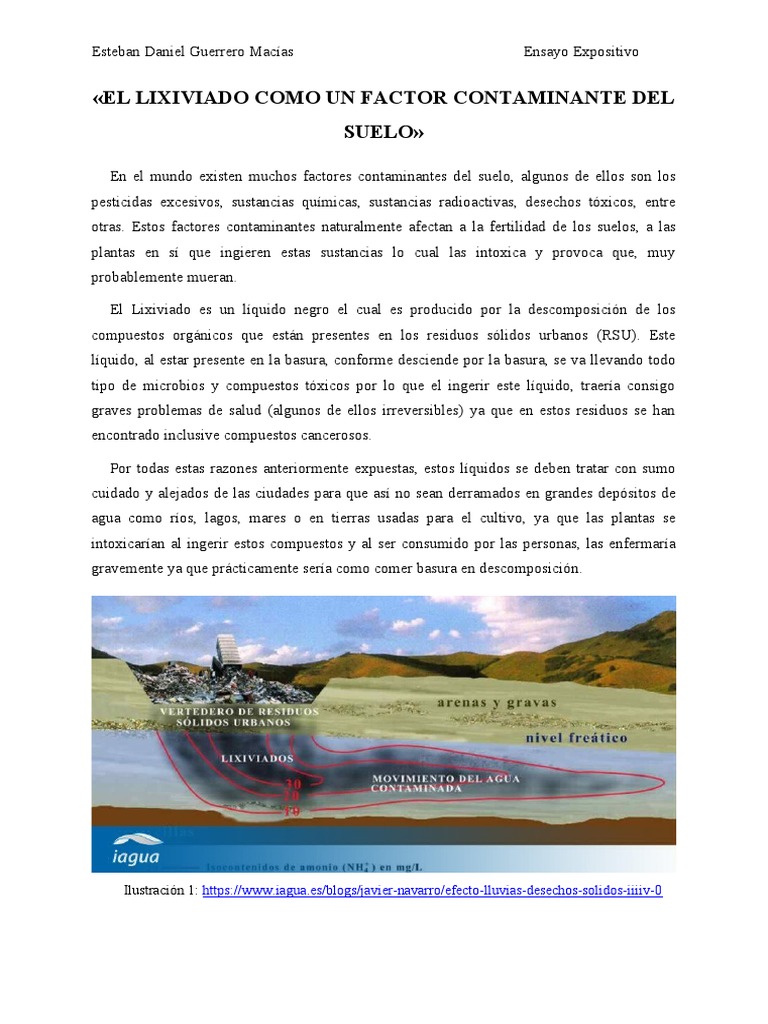 El Lixiviado | PDF | Residuos | Contaminación