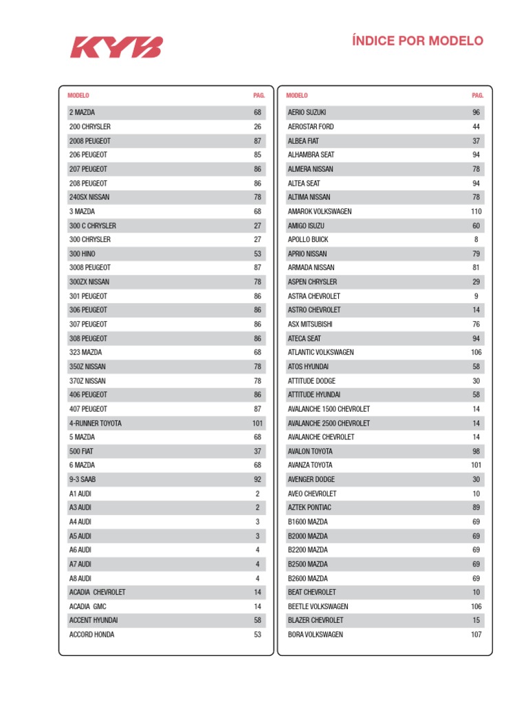 Catalogo 2021 KYB | PDF | Dodge | Industries