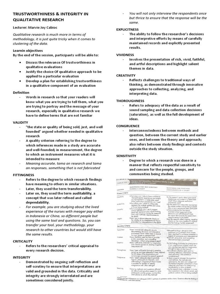 Trustworthiness & Integrity in Qualitative Research: Explicitness | PDF ...