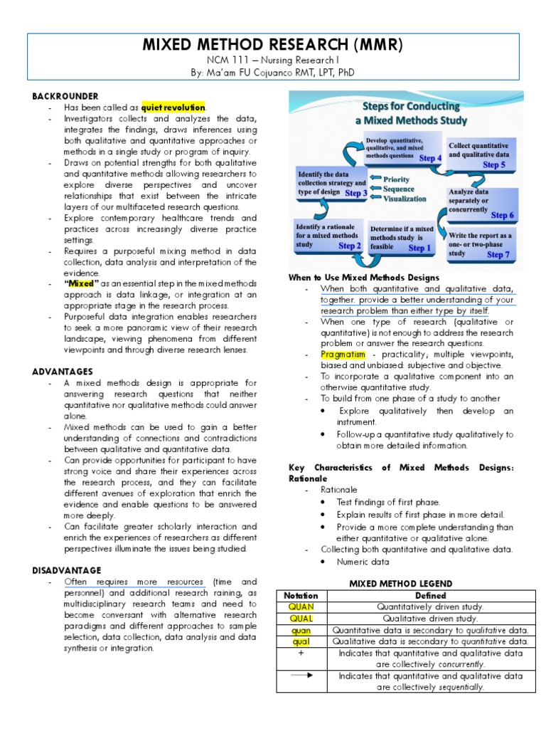 Mixed Method Research (MMR) : NCM 111 - Nursing Research I By: Ma'Am Fu ...