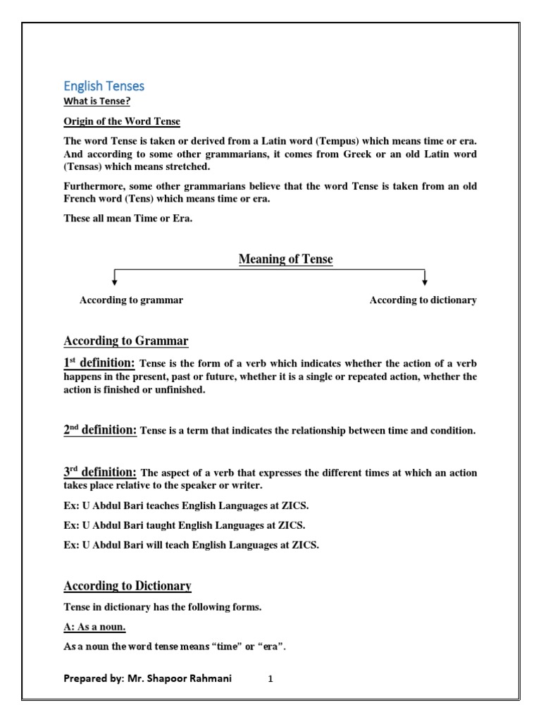 English Tenses Explained in 40 Characters | PDF | Grammatical Tense | Verb