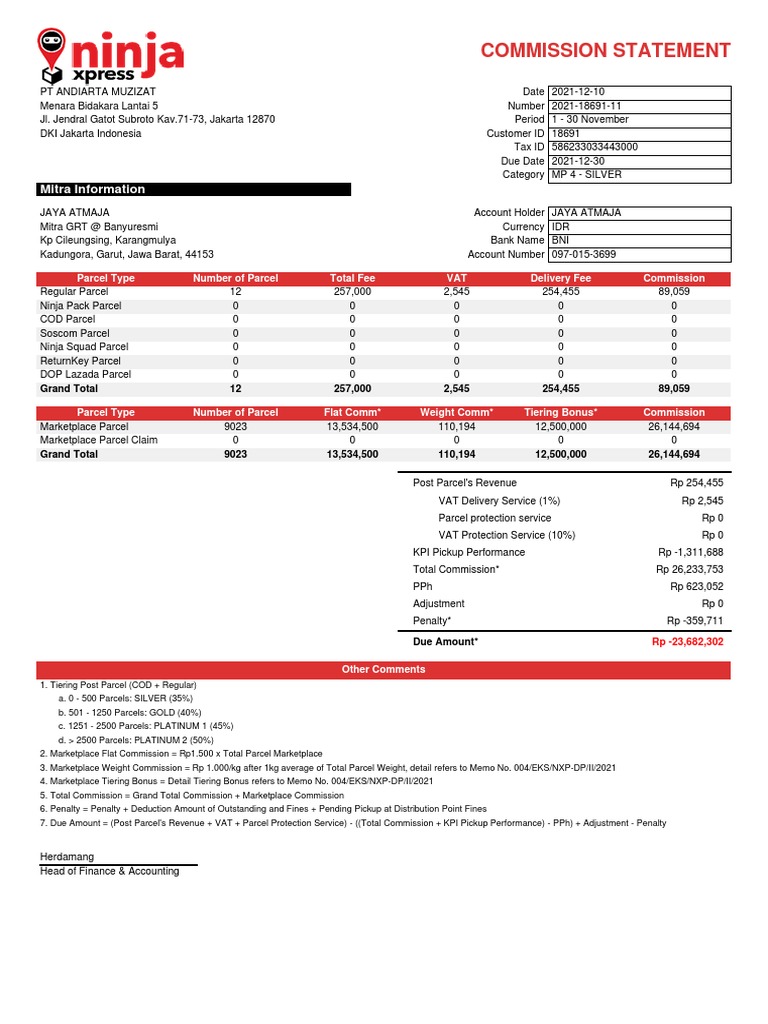 Commission Statement: Mitra Information | PDF | Taxation | Economies