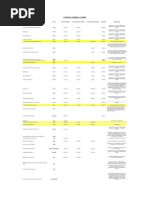 Formato de Vale de Entrada de Almacén | PDF