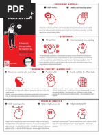 TEACHING WALKTHRUs - Explaining - Modelling | PDF | Metacognition | Concept