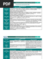 Cuestionario de Depresion Infantil Cdi | PDF | Relaciones personales ...