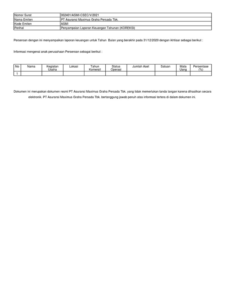 FinancialStatement 2020 Tahunan ASMI | PDF