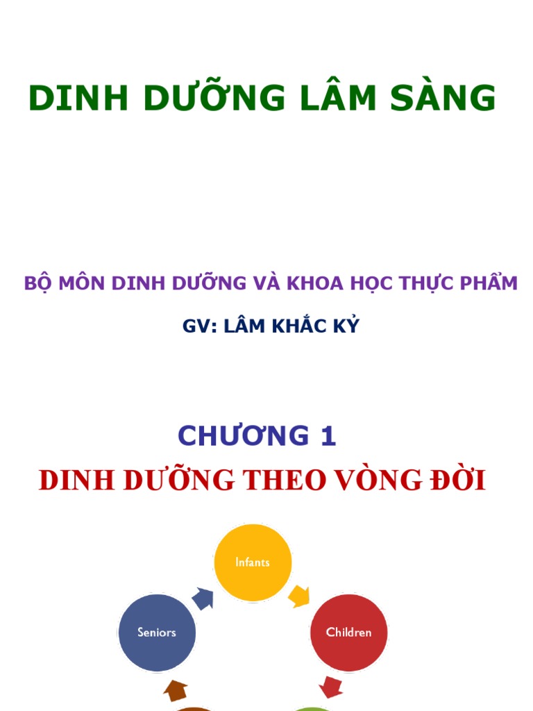 Chương 1 - Dinh Dư NG Cho PH N Mang Thai - Dinh Dư NG Lâm Sàng - IUH | PDF