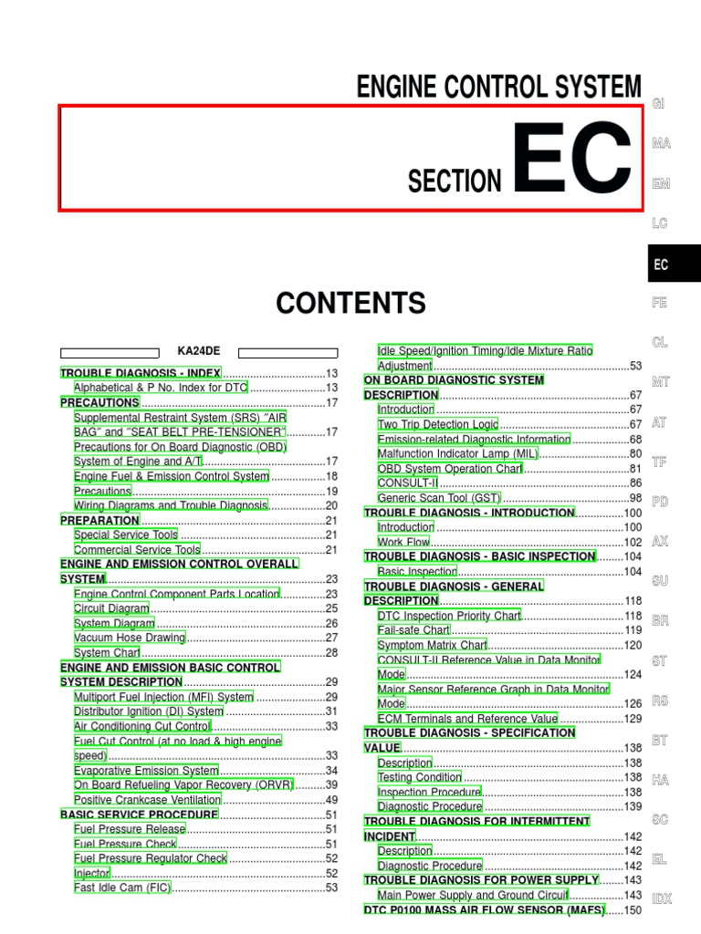 Troubleshooting Guide for Nissan Engine Control Systems | PDF | Engine ...
