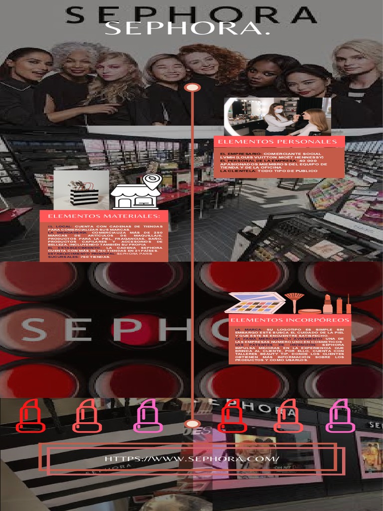 Sephora | PDF
