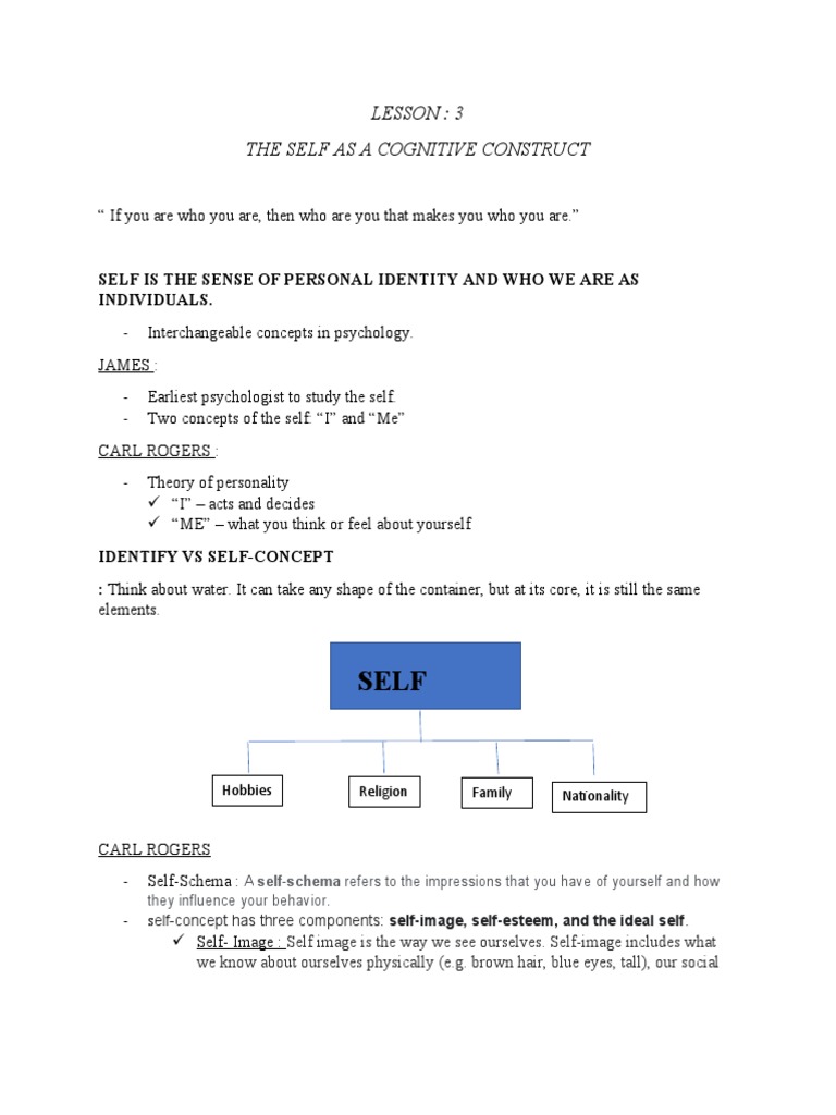 Lesson: 3 The Self As A Cognitive Construct: Self Is The Sense of ...