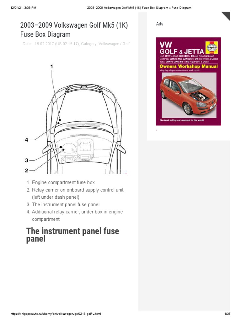 2003-2009 Volkswagen Golf Mk5 (1K) Fuse Box Diagram Fuse Diagram | PDF ...