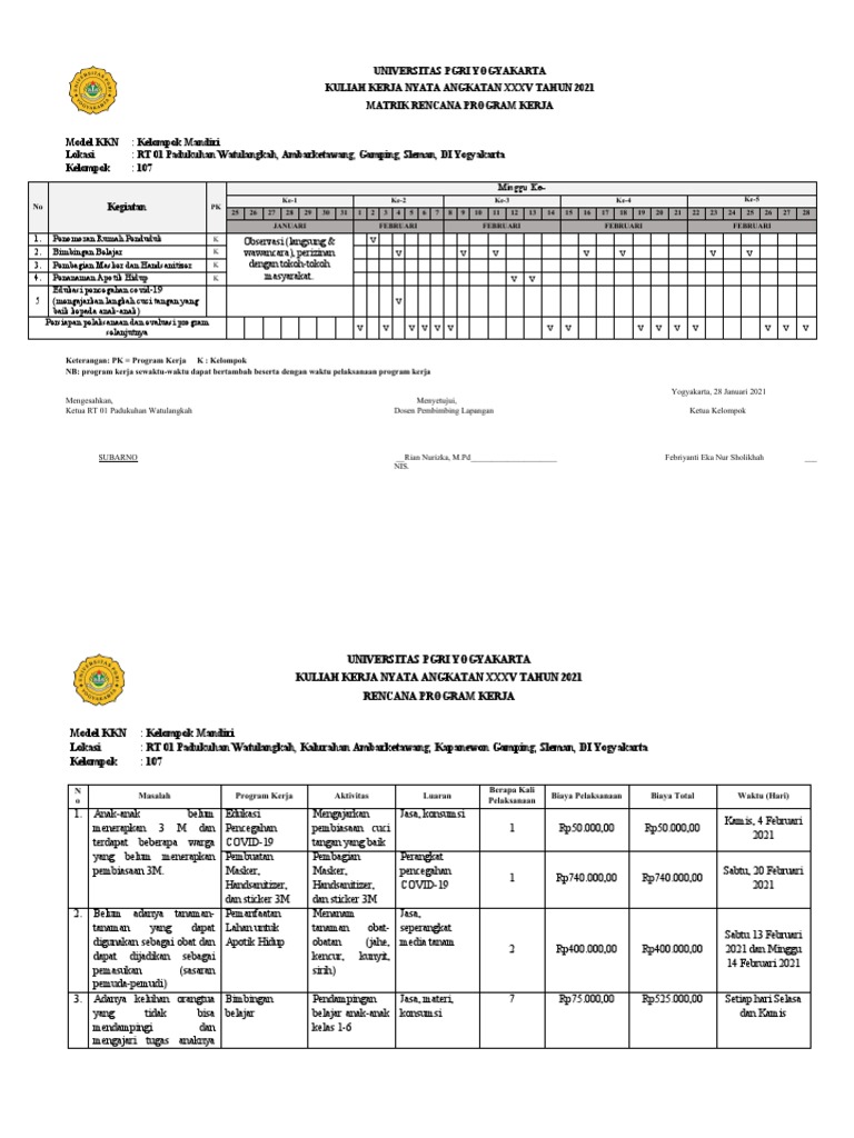 Matrik Rencana Proker | PDF