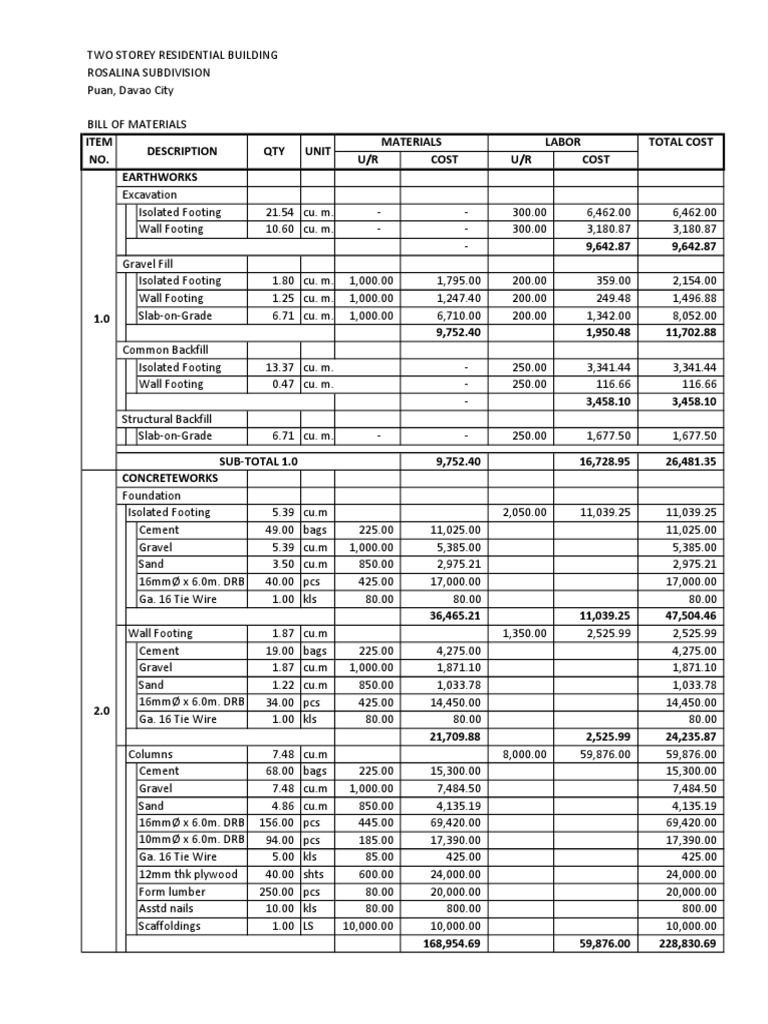 Bom of 2-Storey Building - Rev.1 | PDF | Pipe (Fluid Conveyance) | Tile