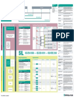 EHQMS Process Matrix | PDF | Iso 9000 | Internal Audit