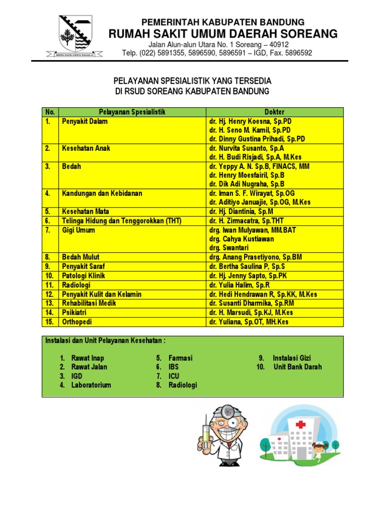 Pelayanan Spesialistik Yang Tersedia | PDF | Pengembangan Diri | Kesehatan Holistik