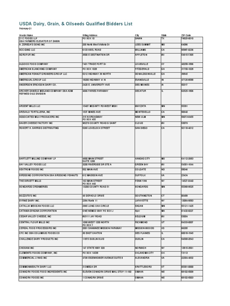USDA Dairy, Grain, & Oilseeds Qualified Bidders List | PDF | Mozzarella ...